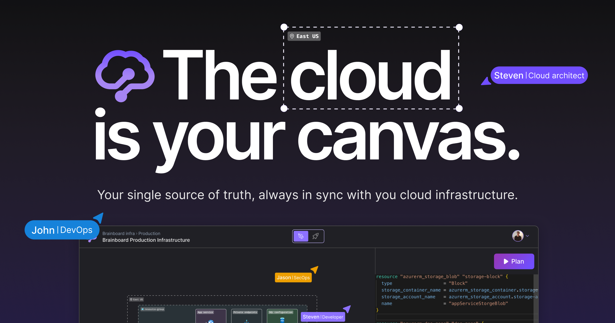 Brainboard | Design and manage your cloud infrastructure